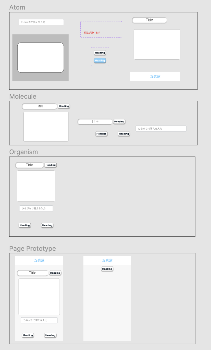 Figma + Amplify Studio でのフロントエンド構築の流れを整理する #React - Qiita