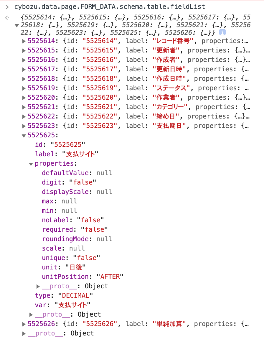 kintoneの内部パラメータ「フィールドID」を使いこなす #JavaScript - Qiita
