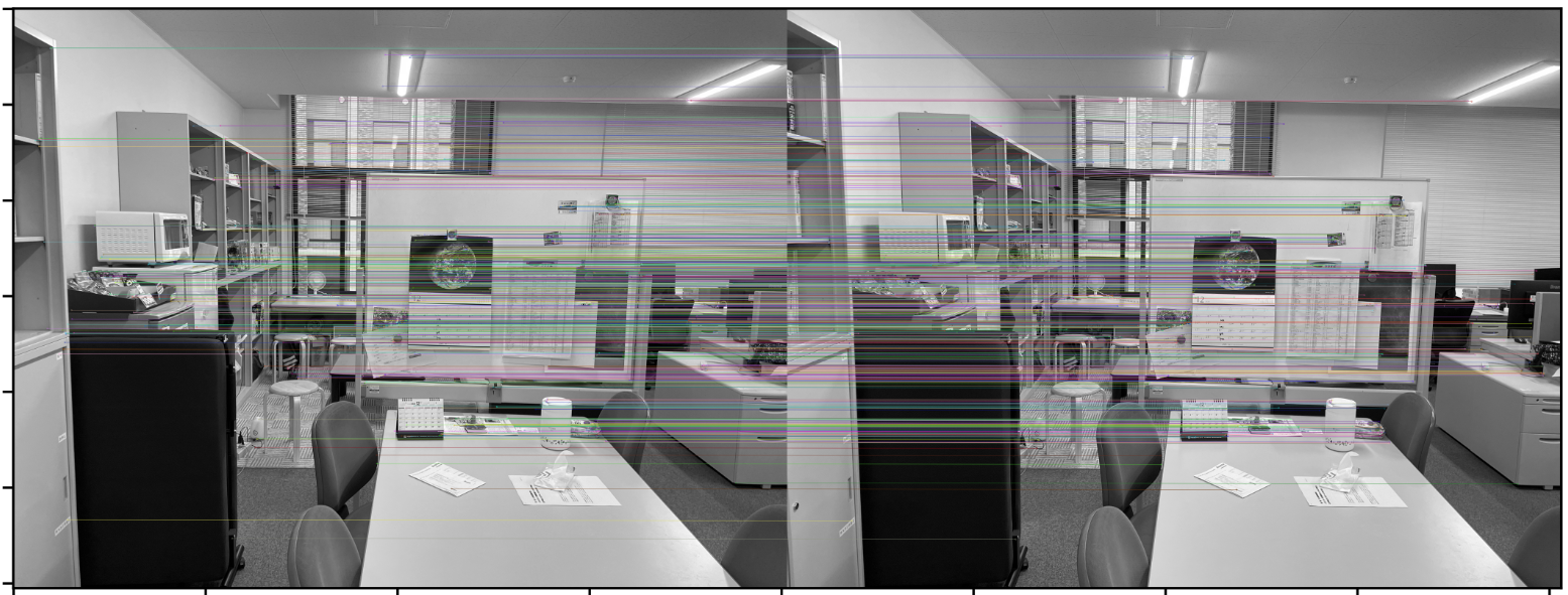 視差画像算出方法とそれに伴うPythonコード #OpenCV - Qiita