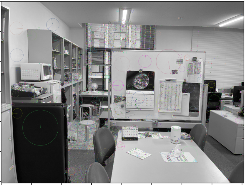 視差画像算出方法とそれに伴うPythonコード #OpenCV - Qiita