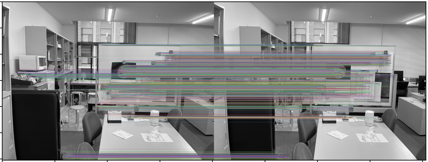 視差画像算出方法とそれに伴うPythonコード #OpenCV - Qiita