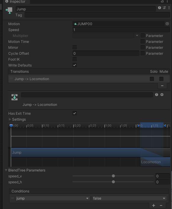 Unityのキャラクターをキーボード操作できるようになるまでにやったこと #Unity3D - Qiita