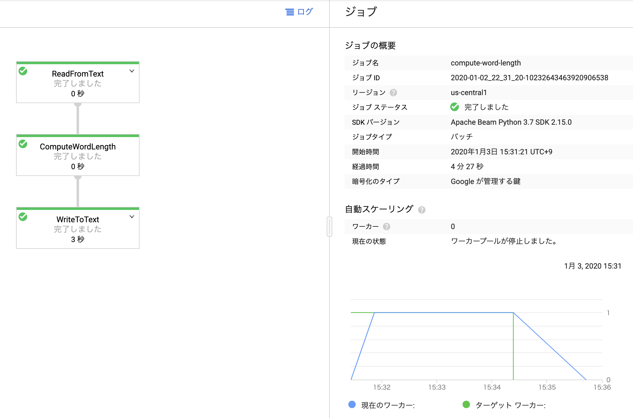 Apache Beam (Dataflow) 実践入門【Python】 #ApacheBeam - Qiita
