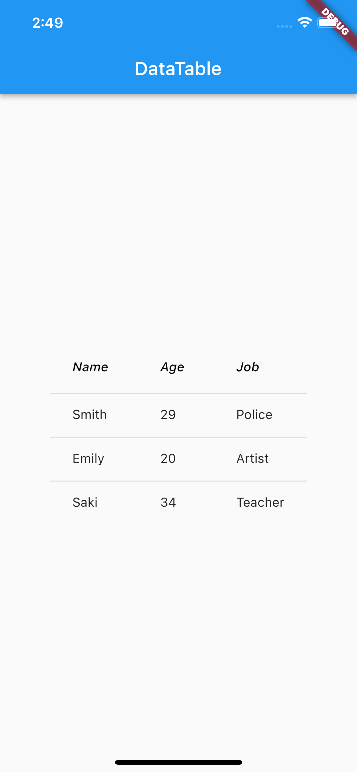 (個人的に)Flutterでよく使用するWidgetをまとめてみた【サンプルコード付き】 #初心者 - Qiita