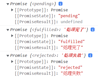 fetch APIとPromiseの備忘録 #JavaScript - Qiita