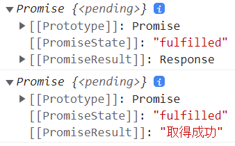 fetch APIとPromiseの備忘録 #JavaScript - Qiita