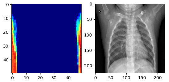 【機械学習】grad-CAMをpythonで実装し、予測の根拠を視覚化する。 #Python - Qiita