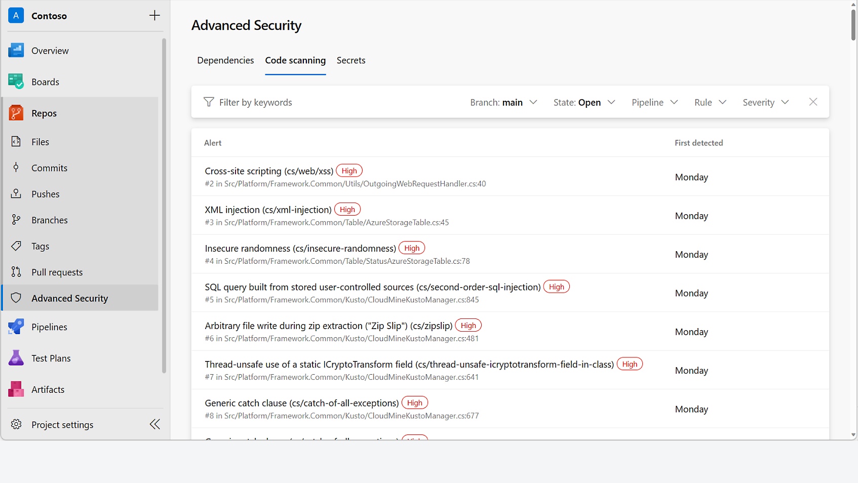 GitHub Advanced Security for Azure DevOps(GHAzDO)とは？GHAzDOでできることと始め方をまとめた #GitHub - Qiita