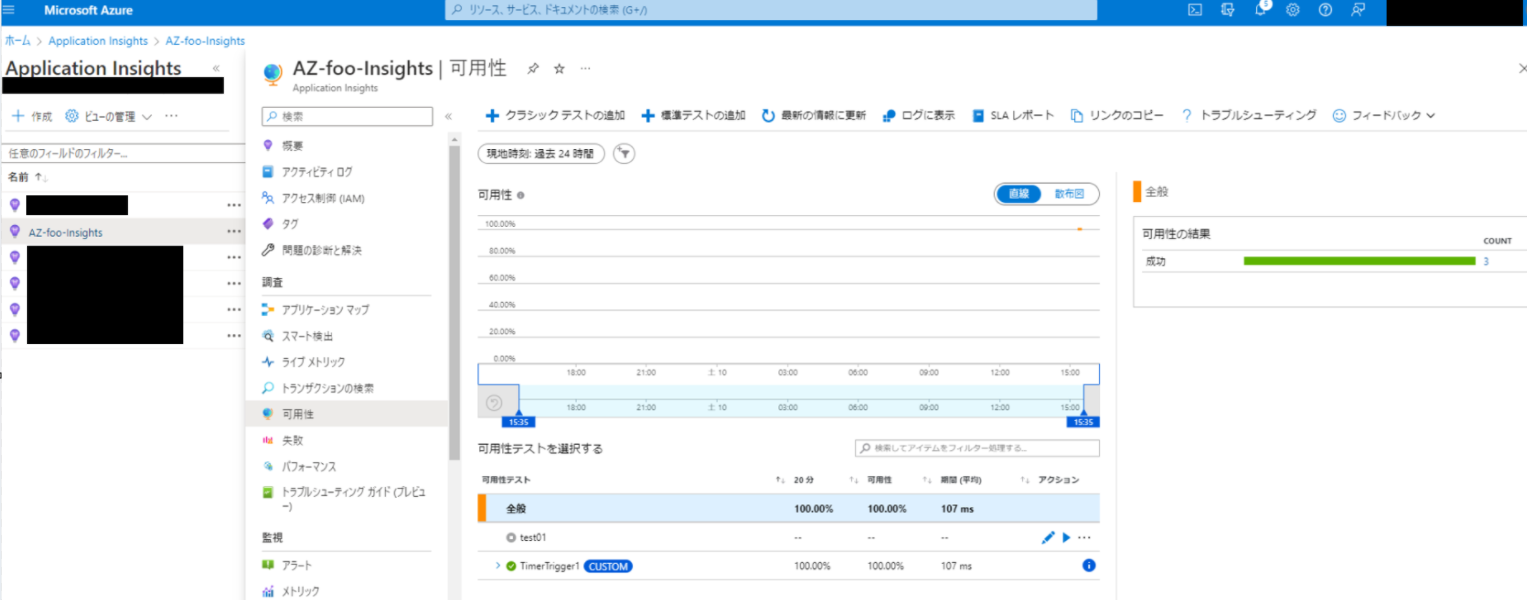 Application InsightsでWebサイトの外形監視をしよう！ #Azure - Qiita