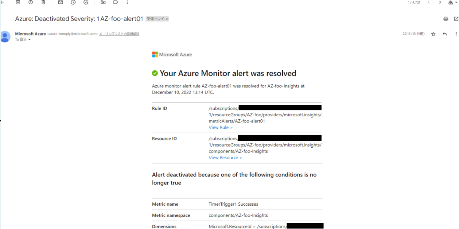 Application InsightsでWebサイトの外形監視をしよう！ #Azure - Qiita
