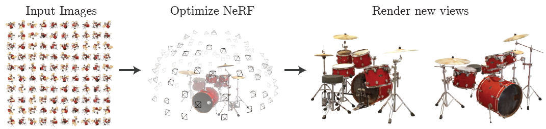NeRF検討用データセットをBlender Pythonスクリプトで作成する方法 #DeepLearning - Qiita