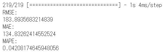 【Python】電力の需要予測におけるRNN/LSTM/GRUの精度比較 #Python - Qiita