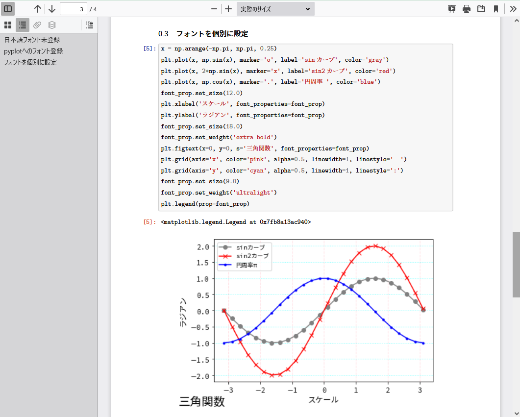 JupyerのnotebookをnbconvertでPDFに変換する #Python - Qiita