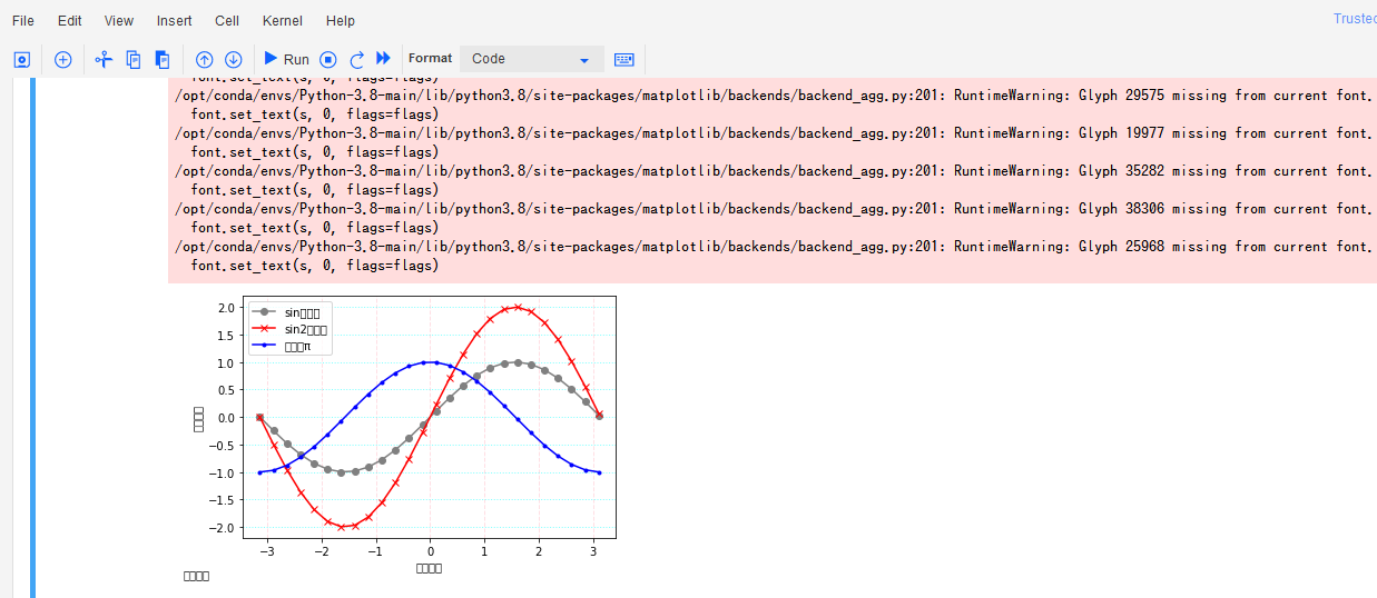 [Python]Matplotlibで任意の日本語フォントを表示する。 #matplotlib - Qiita