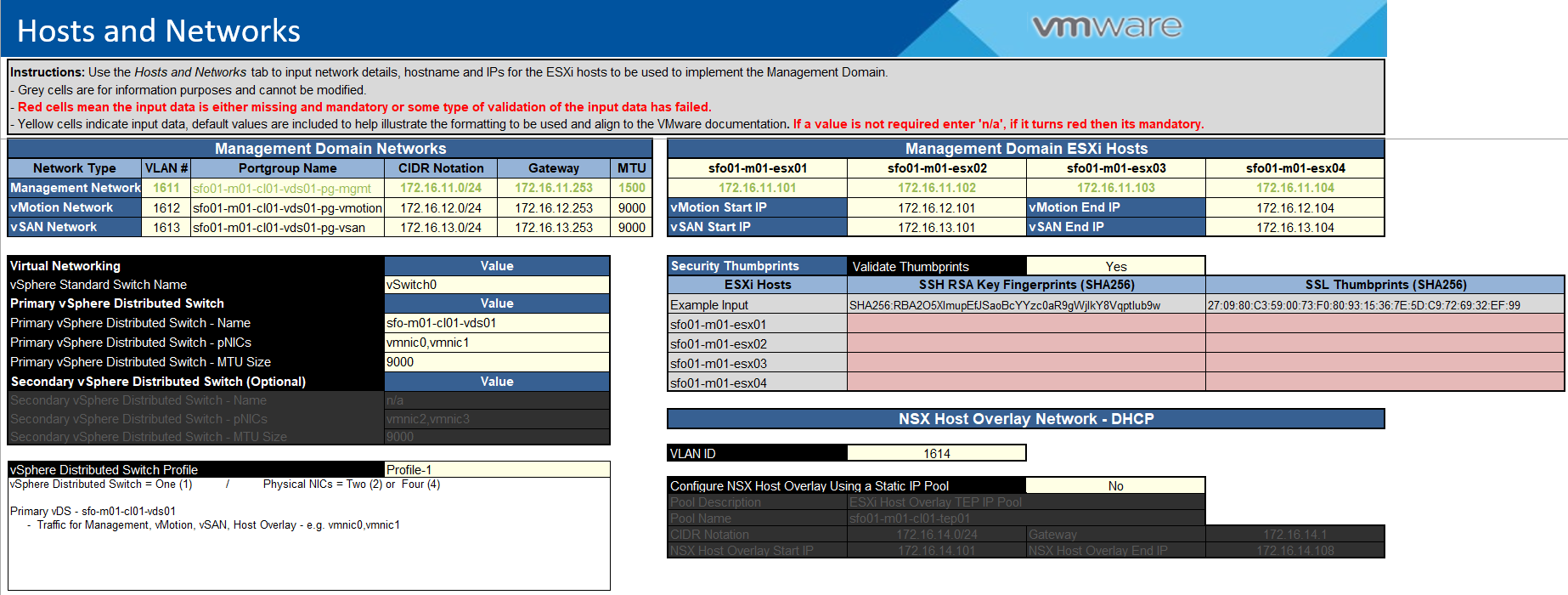 VMware Cloud Foundation (VCF) 5.0 の環境構築手順について #vmware - Qiita
