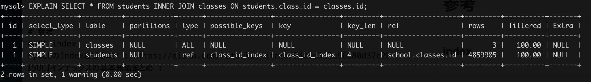 SQLのindex, 実行計画について #初心者 - Qiita