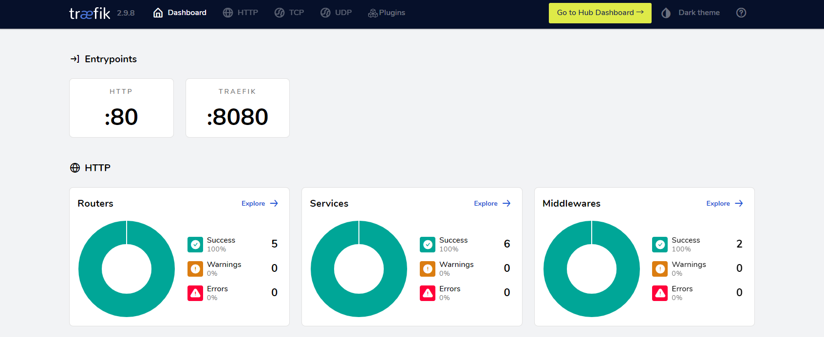 【Docker】Traefik(リバプロ)+code-server(Web IDE)+PythonでFastAPI開発環境を作る #traefik - Qiita