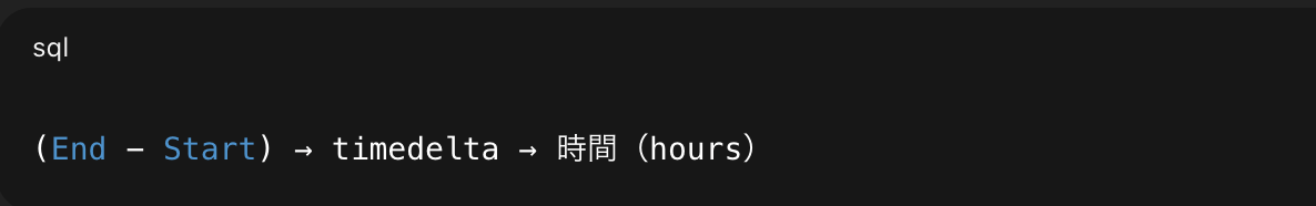 Python × Google Colab × Gradio で作る「勤怠時間自動集計 Web アプリ」 #初心者 - Qiita