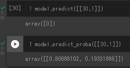 機械学習（回帰モデル，PCA，SVM） #Python - Qiita