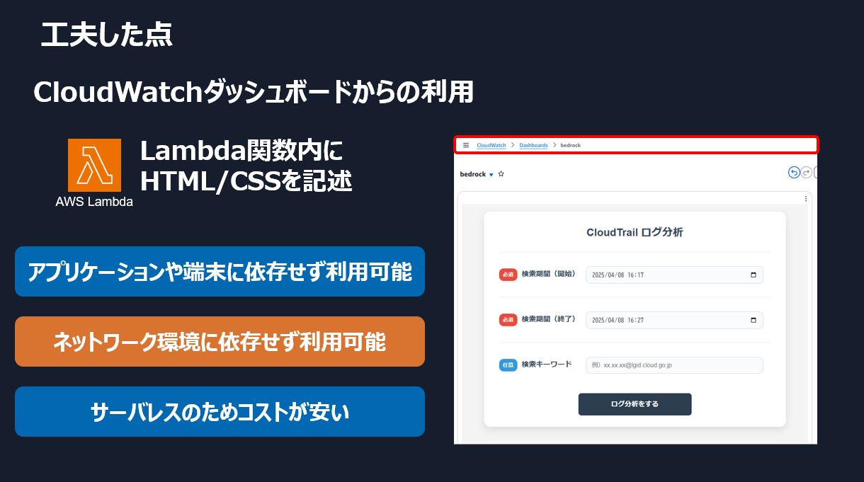 閉域網でも使える！CloudWatchダッシュボードにUIを組み込む方法 #AWS - Qiita