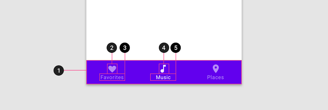 【Android】BottomNavigationView 実装まとめメモ #Java - Qiita