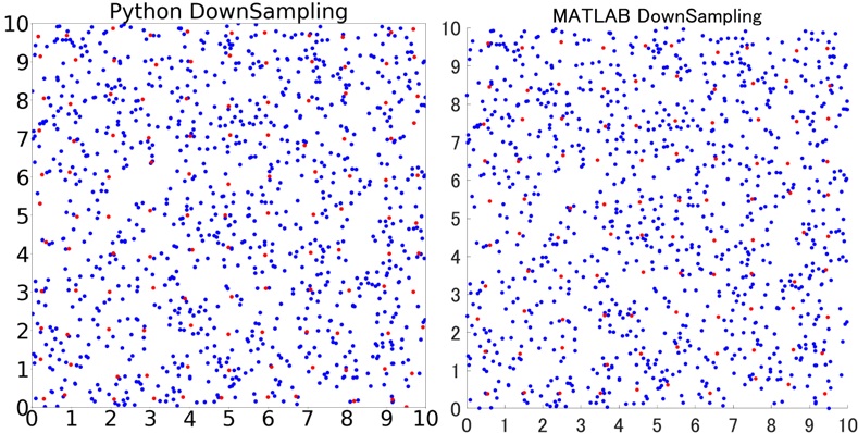 【Python／MATLAB】点群のダウンサンプリング関数の仕様の違い #matlab-python移行 - Qiita