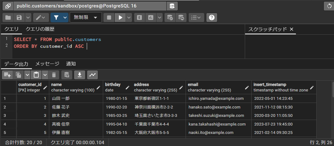 【SQL】SQL初心者が次のステップを目指すハンズオン【RDBMS】 #PostgreSQL - Qiita