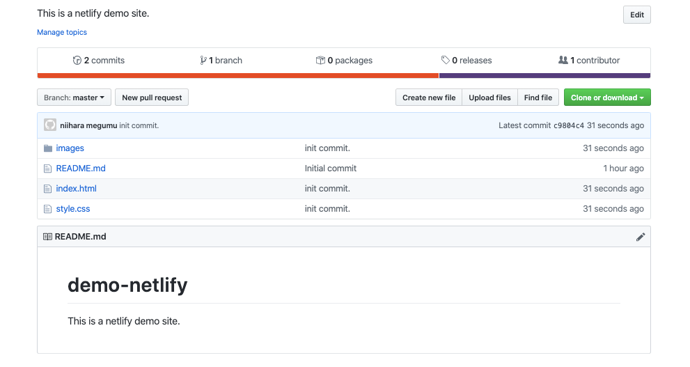 超便利ホスティングサービス Netlify #JavaScript - Qiita