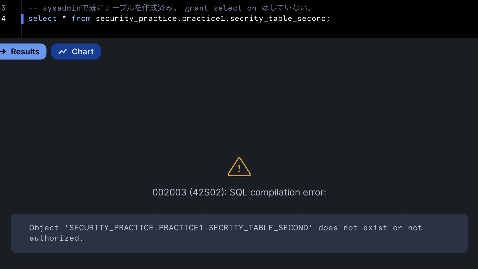 SnowFlakeでユーザー作成からテーブルアクセスまでセキュアに設定を行うまで #SQL - Qiita