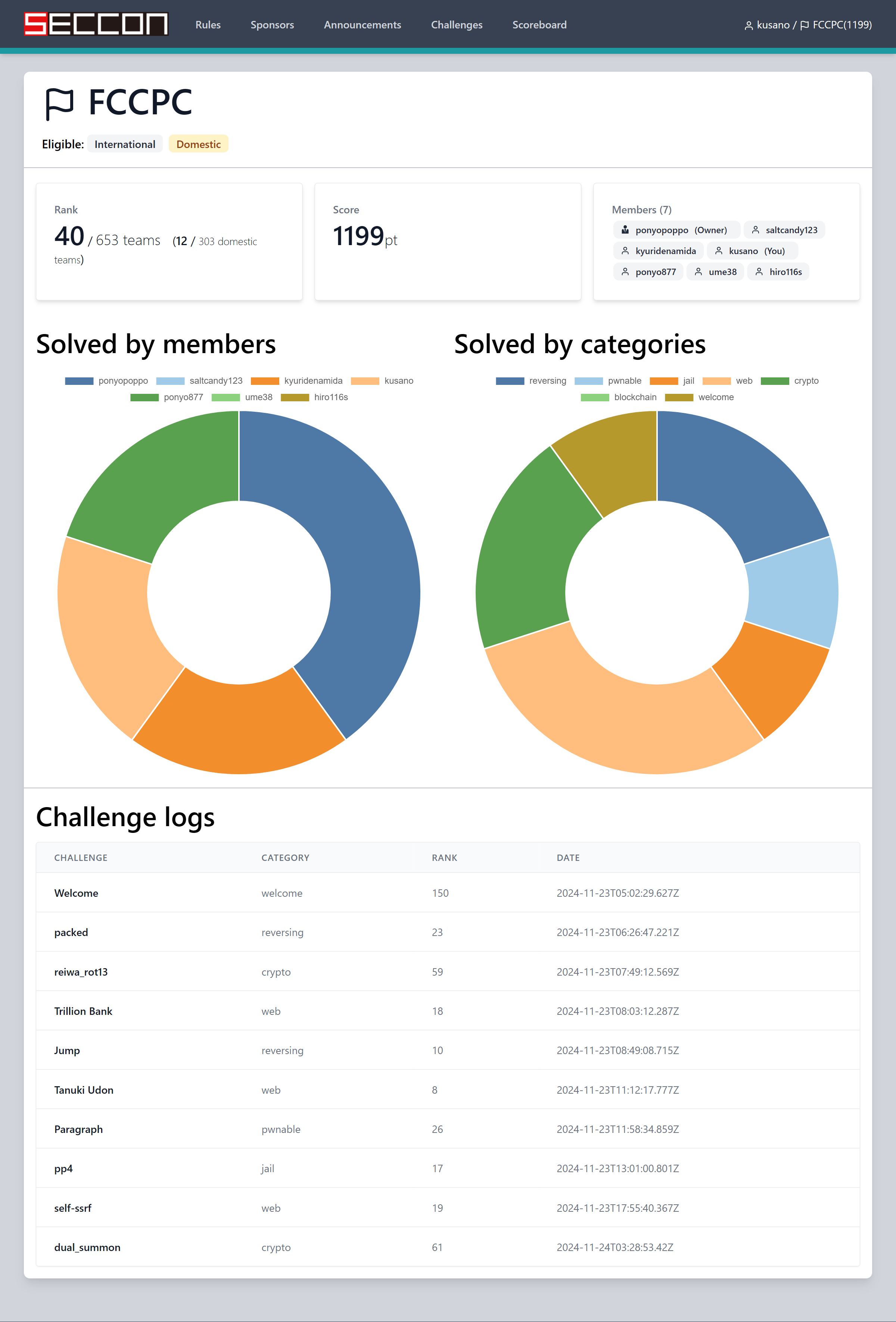SECCON CTF 13 Quals writeup #CTF - Qiita