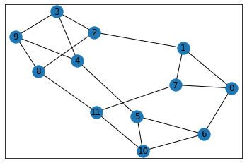 NetworkXのgraph generator一覧 - Qiita