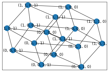 NetworkXのgraph generator一覧 #Python - Qiita