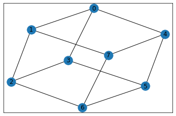NetworkXのgraph generator一覧 - Qiita