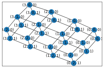 NetworkXのgraph generator一覧 #Python - Qiita