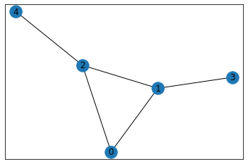 NetworkXのgraph generator一覧 - Qiita