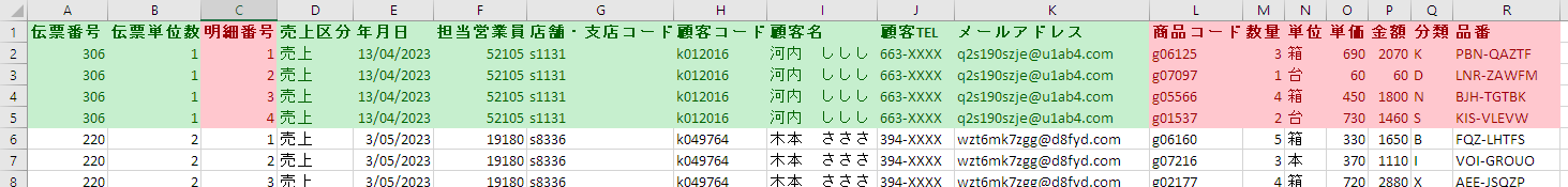 【一般】Excelでのデータ管理をデータベースでのデータ管理に移行してみる #Database - Qiita