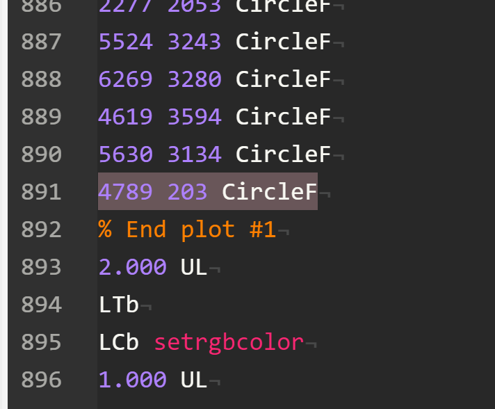 eps ファイルをいじろう！ #gnuplot - Qiita
