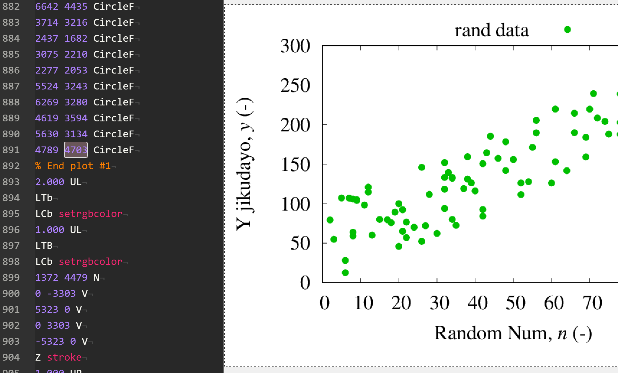 eps ファイルをいじろう！ #gnuplot - Qiita