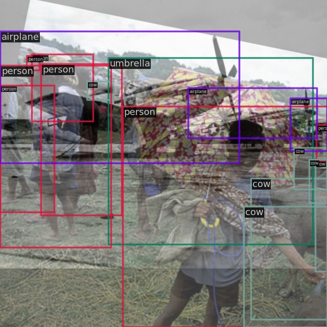 YOLOX理解④：Augmentationを理解する（Mosaic, MixUp, etc） #MMDETECTION - Qiita