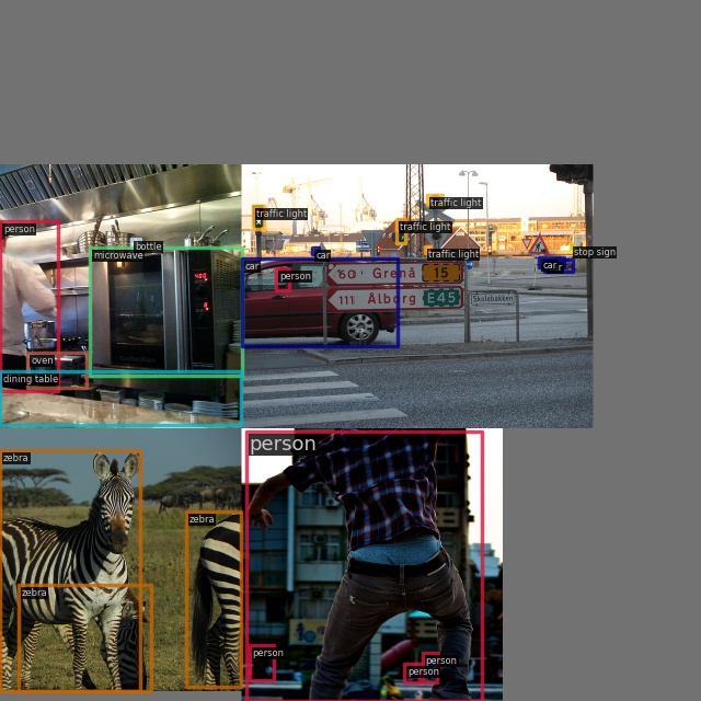 YOLOX理解④：Augmentationを理解する（Mosaic, MixUp, etc） #MMDETECTION - Qiita