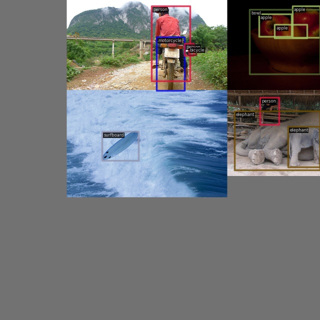 YOLOX理解④：Augmentationを理解する（Mosaic, MixUp, etc） #MMDETECTION - Qiita