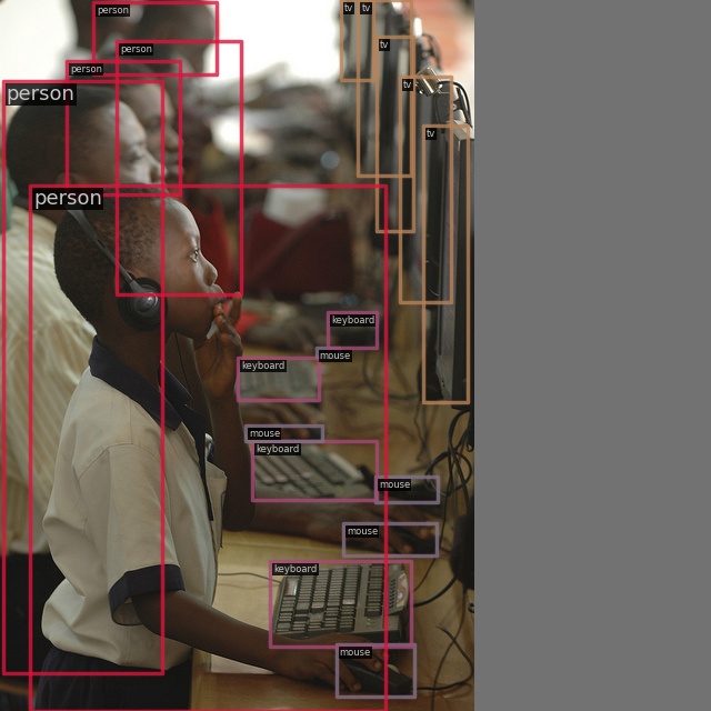 YOLOX理解④：Augmentationを理解する（Mosaic, MixUp, etc） #MMDETECTION - Qiita