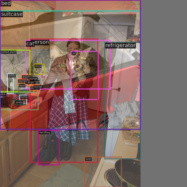 YOLOX理解④：Augmentationを理解する（Mosaic, MixUp, etc） #MMDETECTION - Qiita