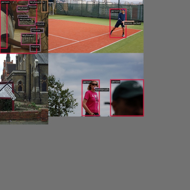 YOLOX理解④：Augmentationを理解する（Mosaic, MixUp, etc） #MMDETECTION - Qiita