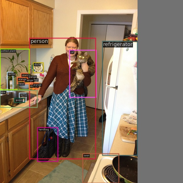 YOLOX理解④：Augmentationを理解する（Mosaic, MixUp, etc） #MMDETECTION - Qiita