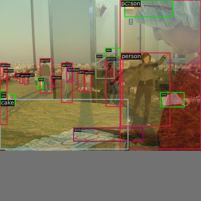 YOLOX理解④：Augmentationを理解する（Mosaic, MixUp, etc） #MMDETECTION - Qiita