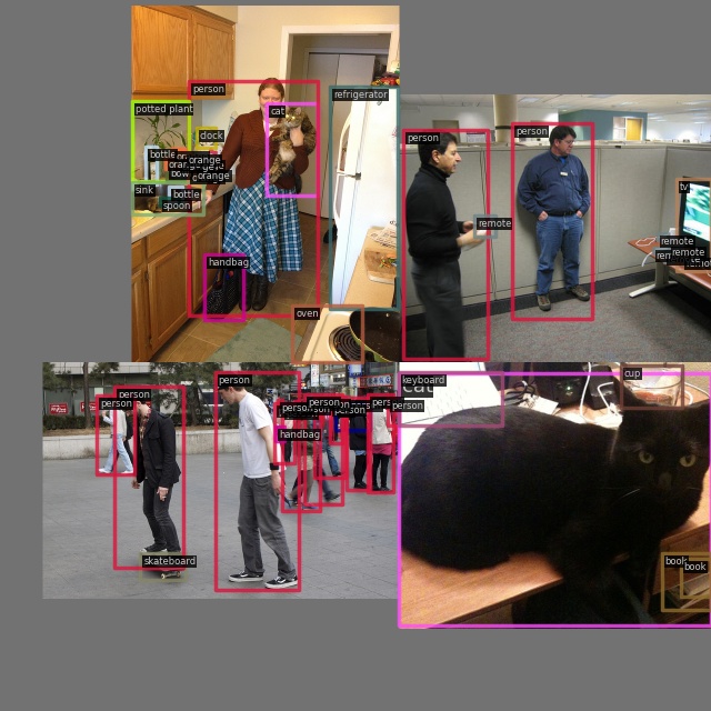 YOLOX理解④：Augmentationを理解する（Mosaic, MixUp, etc） #MMDETECTION - Qiita