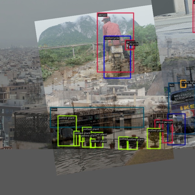 YOLOX理解④：Augmentationを理解する（Mosaic, MixUp, etc） #MMDETECTION - Qiita