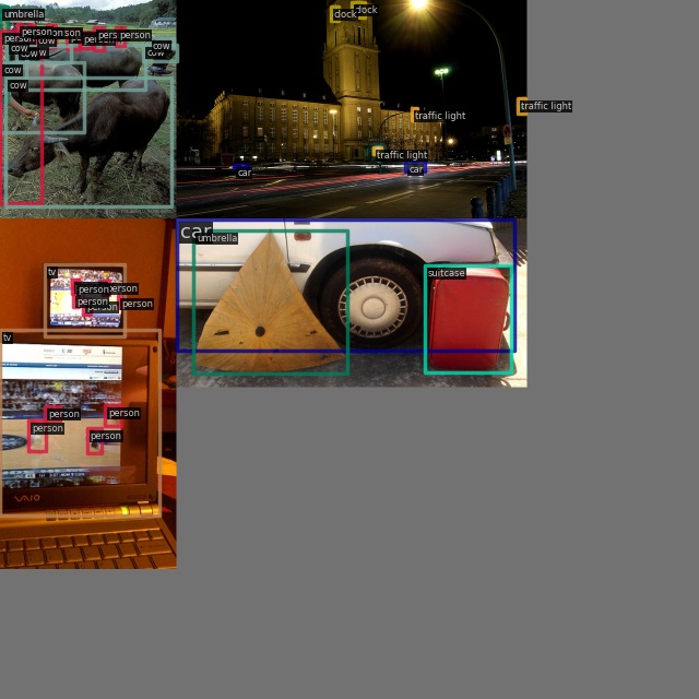 YOLOX理解④：Augmentationを理解する（Mosaic, MixUp, etc） #MMDETECTION - Qiita