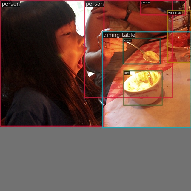 YOLOX理解④：Augmentationを理解する（Mosaic, MixUp, etc） #MMDETECTION - Qiita